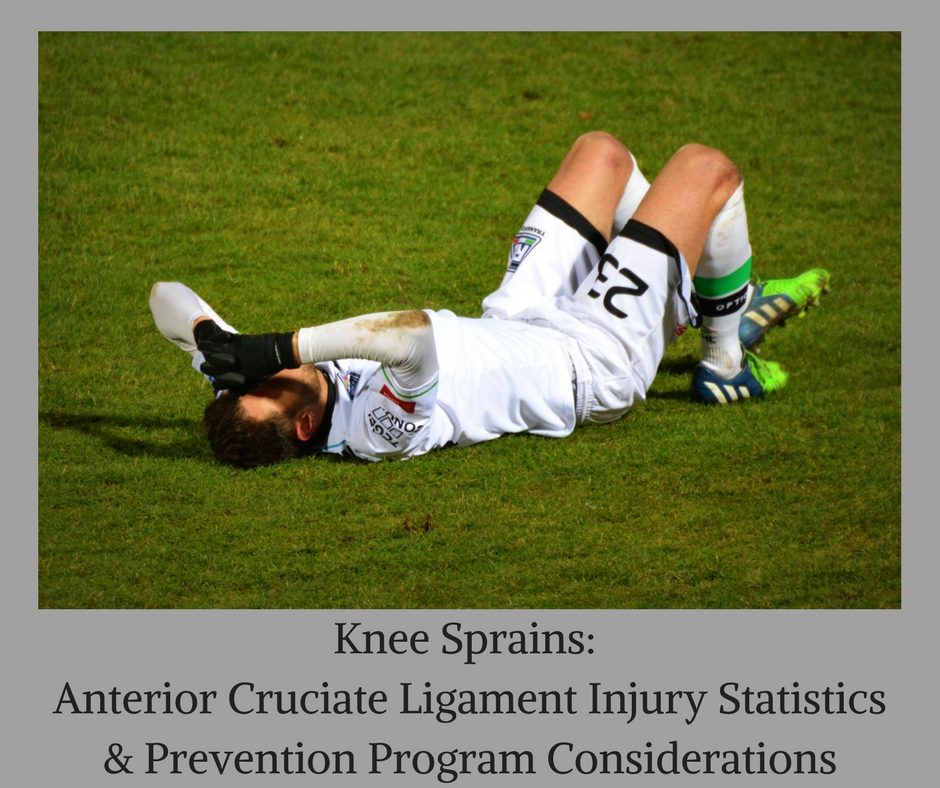 Knee Sprains: Anterior Cruciate Ligament Injury Statistics & Prevention ...